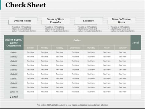 Check Sheet Ppt PowerPoint Presentation Ideas Mockup PowerPoint Templates