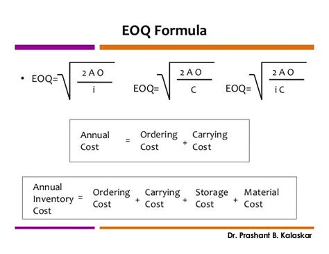 Inventory Planning And Control