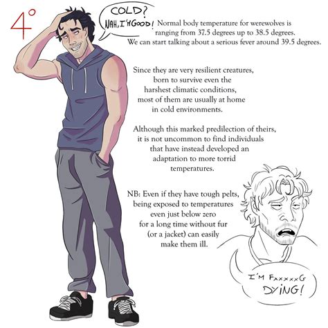 Werewolf Lore Notes Fur Coats Pt 2 By Fearandmeart On Deviantart