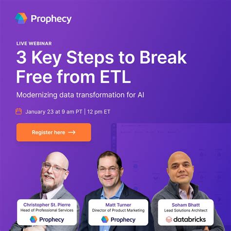 prophecy on linkedin datatransformation databricks genai clouddata