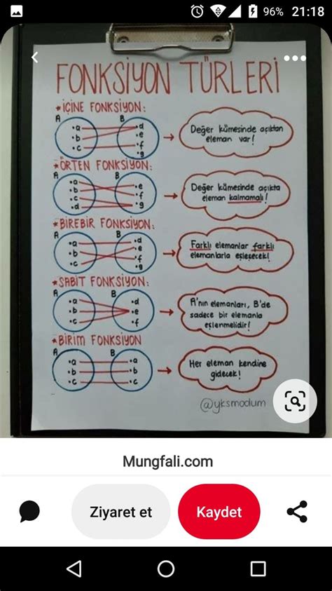 Math Study Notes Math Study Notes