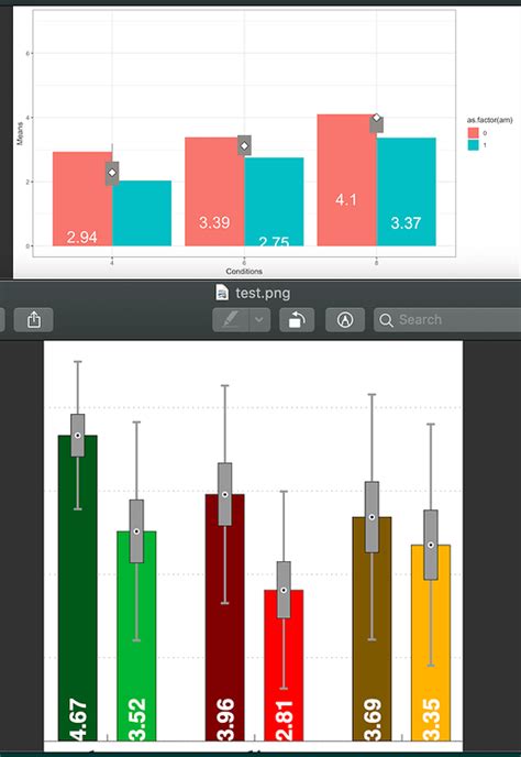Boxplots Over Bar Graph Tidyverse Posit Community