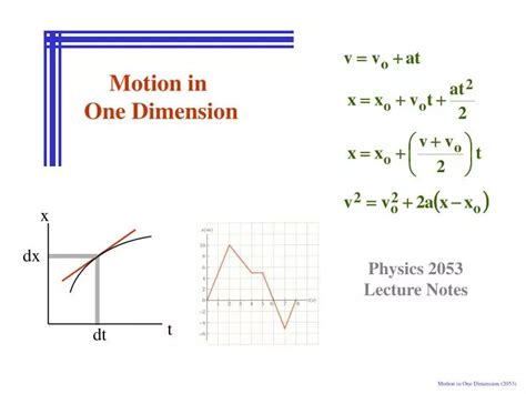 PPT Motion In One Dimension PowerPoint Presentation Free Download ID 4603125