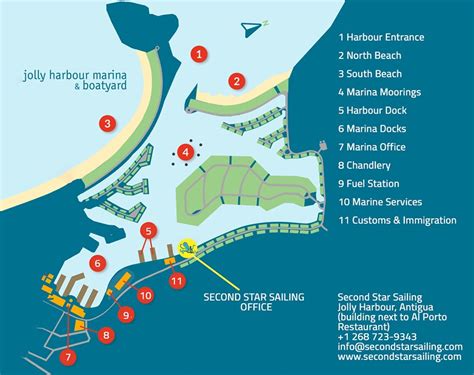 joining instructions second star sailing