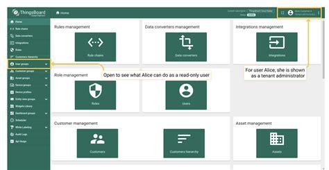 Users Thingsboard Professional Edition