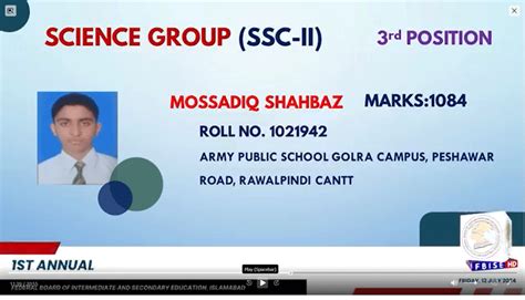 Fbise Ssc List Of Top Position Holders 2024 Rezult Pk Get Your Result