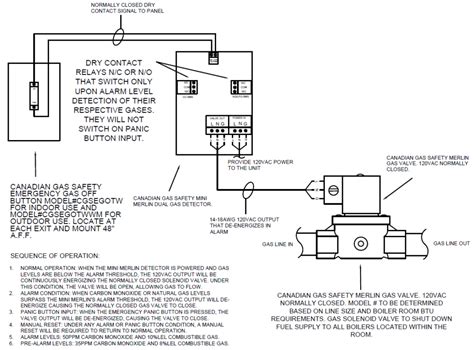 CSD 1 Emergency Shutdown Solution CGS Canadian Gas Safety Inc Utility Controllers Gas