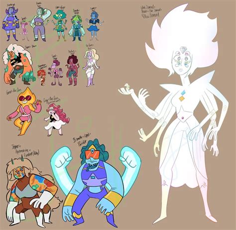 Pin By Zoe Berl Hahn On Steven Universe Steven Universe Funny Pink Diamond Steven Universe