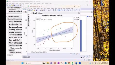 Data Visualized Understanding Realized Jmp User Community