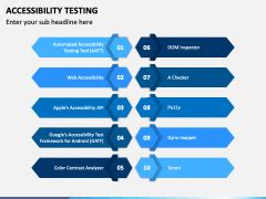 Accessibility Testing PowerPoint And Google Slides Template PPT Slides