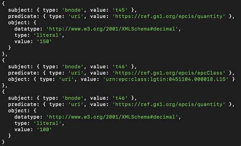 Literals With Type Xsddecimal Are Modified When Queried From Triple