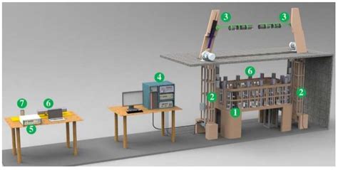 Summarization Of Remaining Life Prediction Methods For Special Power Plants
