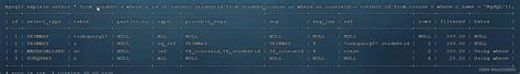 Sql学习 索引sql 索引 Csdn博客