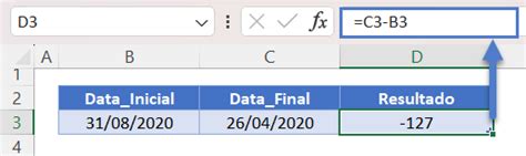 Número de Dias Entre Datas no Excel e no Google Planilhas