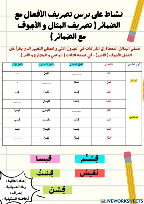 نشاط على تصريف المثال و الأجوف مع الضمائر2 إعداد رناد العدوانية