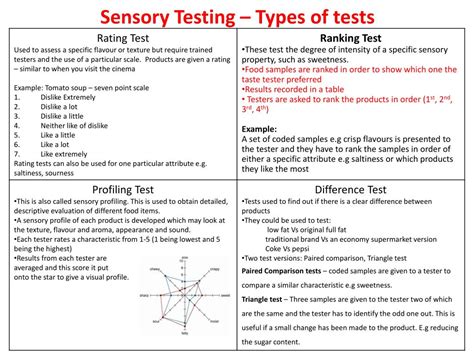 PPT GCSE Food Technology General Revision PowerPoint Presentation