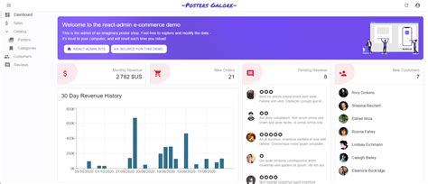 React Admin October 2020 Update