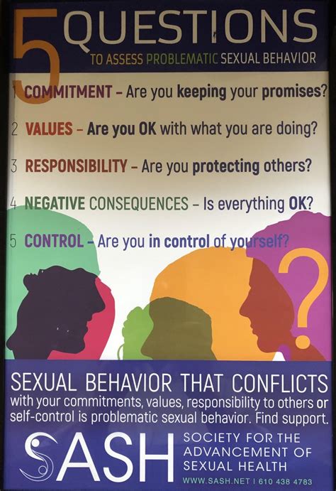 A Useful Way Anyone Can Assess Problematic Sexual Behavior Bill