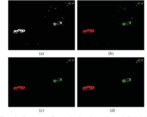 Figure 3 From An Optical Flow Based Moving Objects Detection Algorithm
