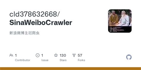 GitHub cld SinaWeiboCrawler 新浪微博主题爬虫
