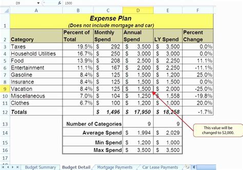 College Comparison Excel Spreadsheet Throughout College Comparison