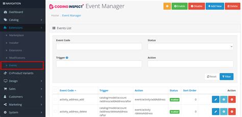 event manager for opencart documentation