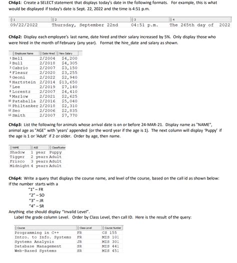 Solved Ch P Create A Select Statement That Displays Chegg