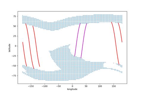 Index of GRID data GRID source source plan cmd png 清华大学开源软件镜像站 Tsinghua Open Source Mirror