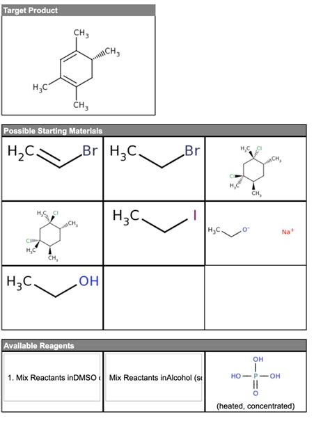 SOLVED Target Product CH3 CH Hyc CH3 Possible Starting Materials HzC Br H3c Br HiC H C