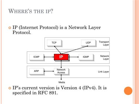 ppt network layer internet protocol ip powerpoint presentation