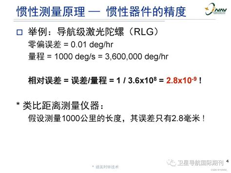 讲座记录《惯性导航的新应用——惯性测量》利用惯性测量系统运动学量 Csdn博客