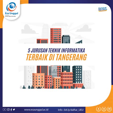 Skill Yang Harus Dimiliki Mahasiswa Sistem Informasi