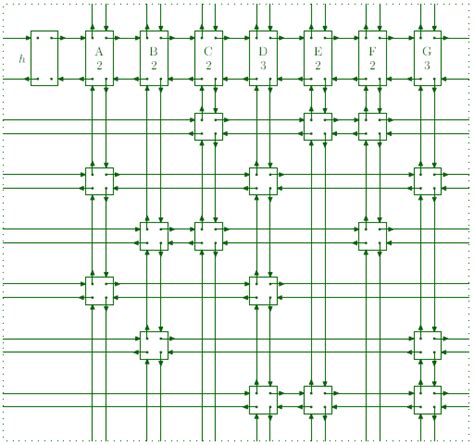 C Looking For Pathing Algorithms For Maps Without Edges Stack Overflow