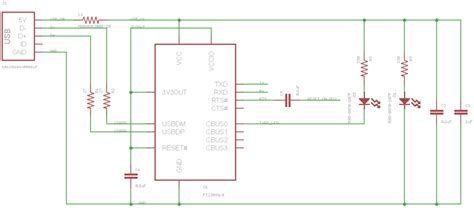 Usb Uart Interface On The Cheap Macrofab