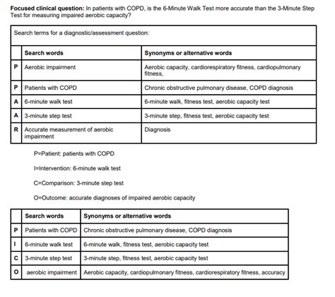 Solved 2 Construct A Focused Clinical Question For Two Of