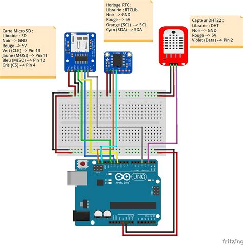 Arrêt Automatique Dun Sketch Danalyse De Données Dun Capteur Dht22 Français Arduino Forum