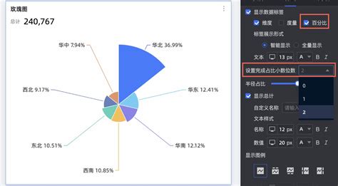 如何为玫瑰图添加数据并配置样式仪表板智能商业分析 Quick Biquick Bi 阿里云帮助中心
