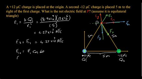 Electric Field 5 Example Equilateral Triangle YouTube