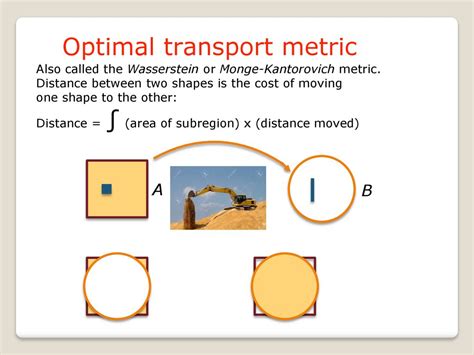 Tutorial 2 Biological Shape Descriptors Ppt Download