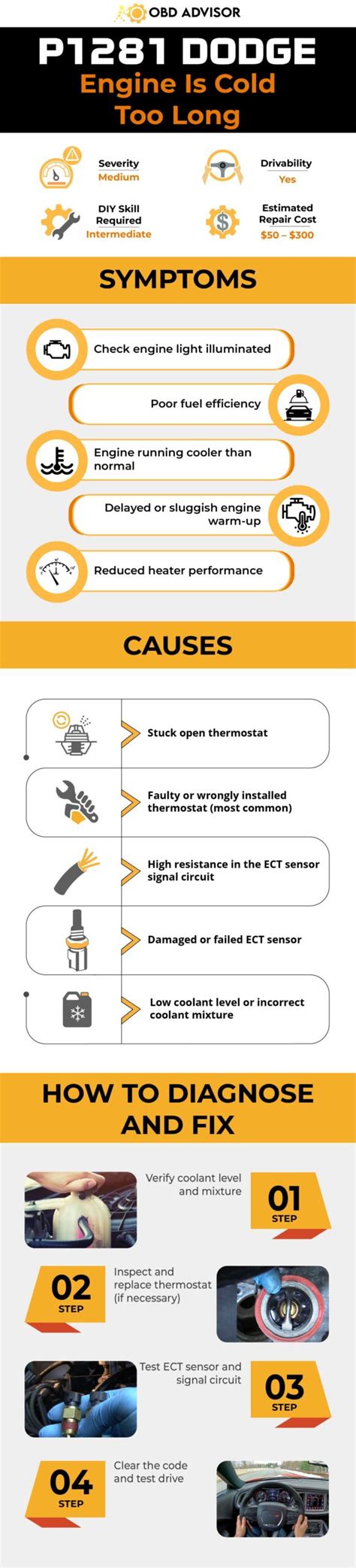 P1281 Dodge Code Engine Temperature Troubles OBD ADVISOR