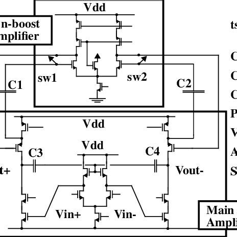 Op With Gain Boost Amplifier Download Scientific Diagram