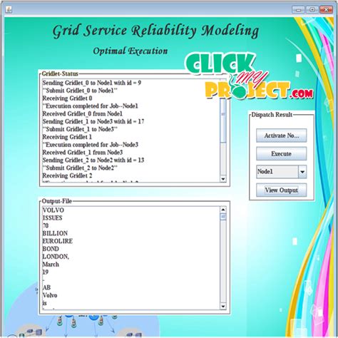 Grid Service Reliability Modeling And Optimal Task Scheduling