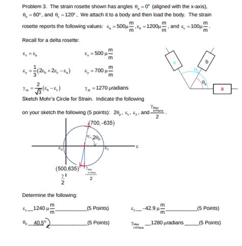 Solved Problem Is Solved But How Do I Draw The Mohr S Chegg Com