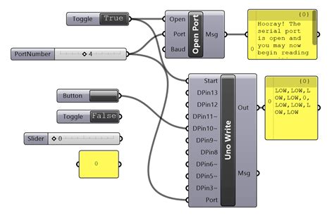 Firefly Led On Off And Blink