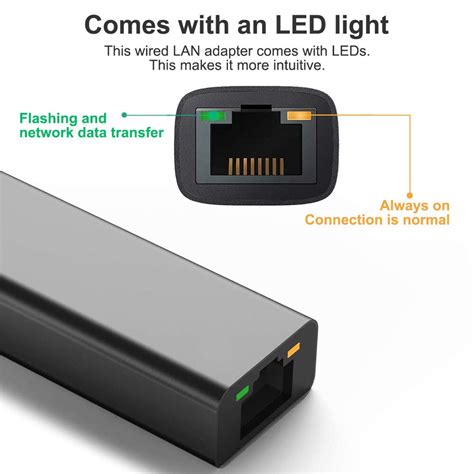 Adaptor Jeswo Usb Rj45 Argintiu Emag Ro