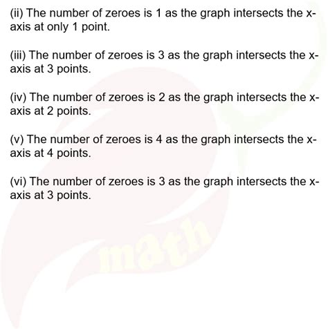 The Graphs Of Y Px Are Given In Fig 210 Below For Some