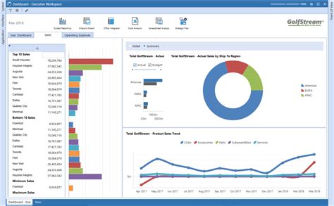 Should You Use Onestream Xf Find 2021 Product Features Pricing And More With Capterra