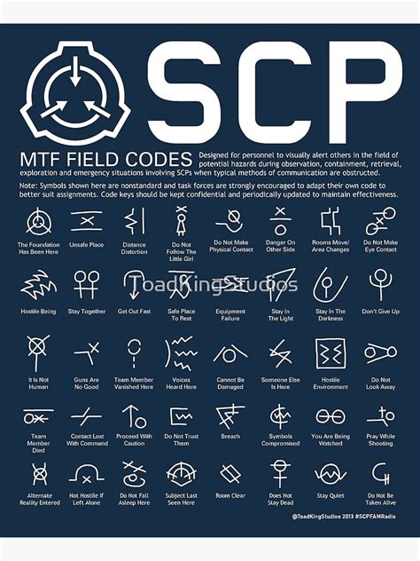 Scp Mtf Field Codes By Toadking07 Fashion Art Decor Frame