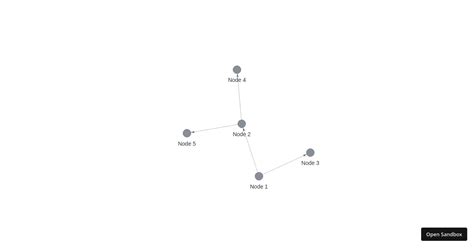 react graph vis example add mulit select box drawing forked
