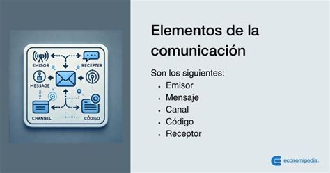 Elementos De La Comunicacion Los Elementos De La Comunicación